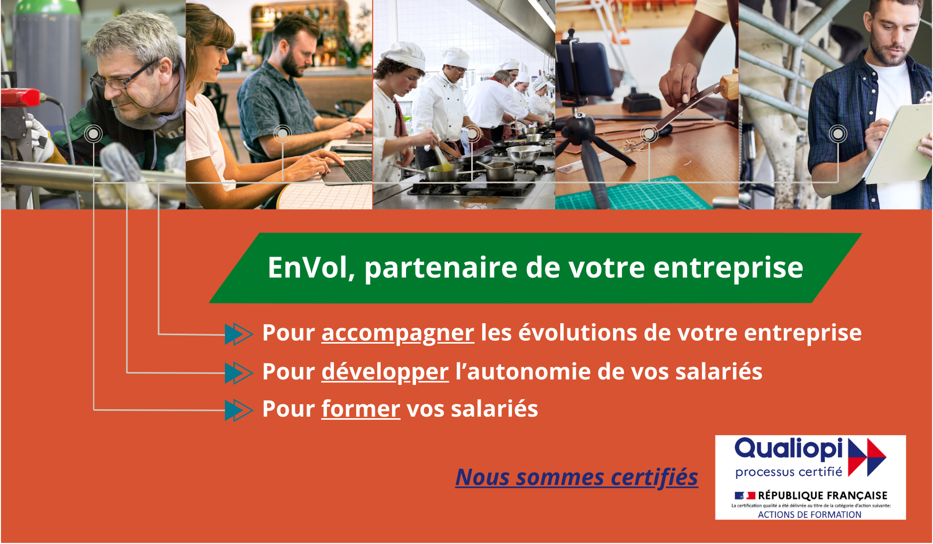 EnVol, partenaire de votre entreprise - EnVol Formations